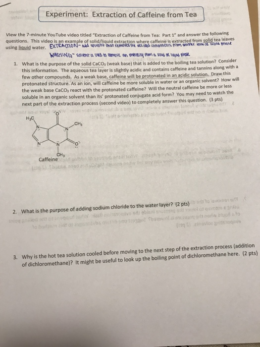 Solved Experiment: Extraction of Caffeine from Tea View the | Chegg.com