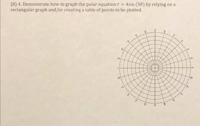 Solved (8) 4. Demonstrate how to graph the polar equation | Chegg.com