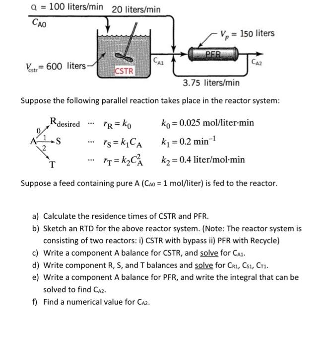 Solved Suppose the following parallel reaction takes place | Chegg.com