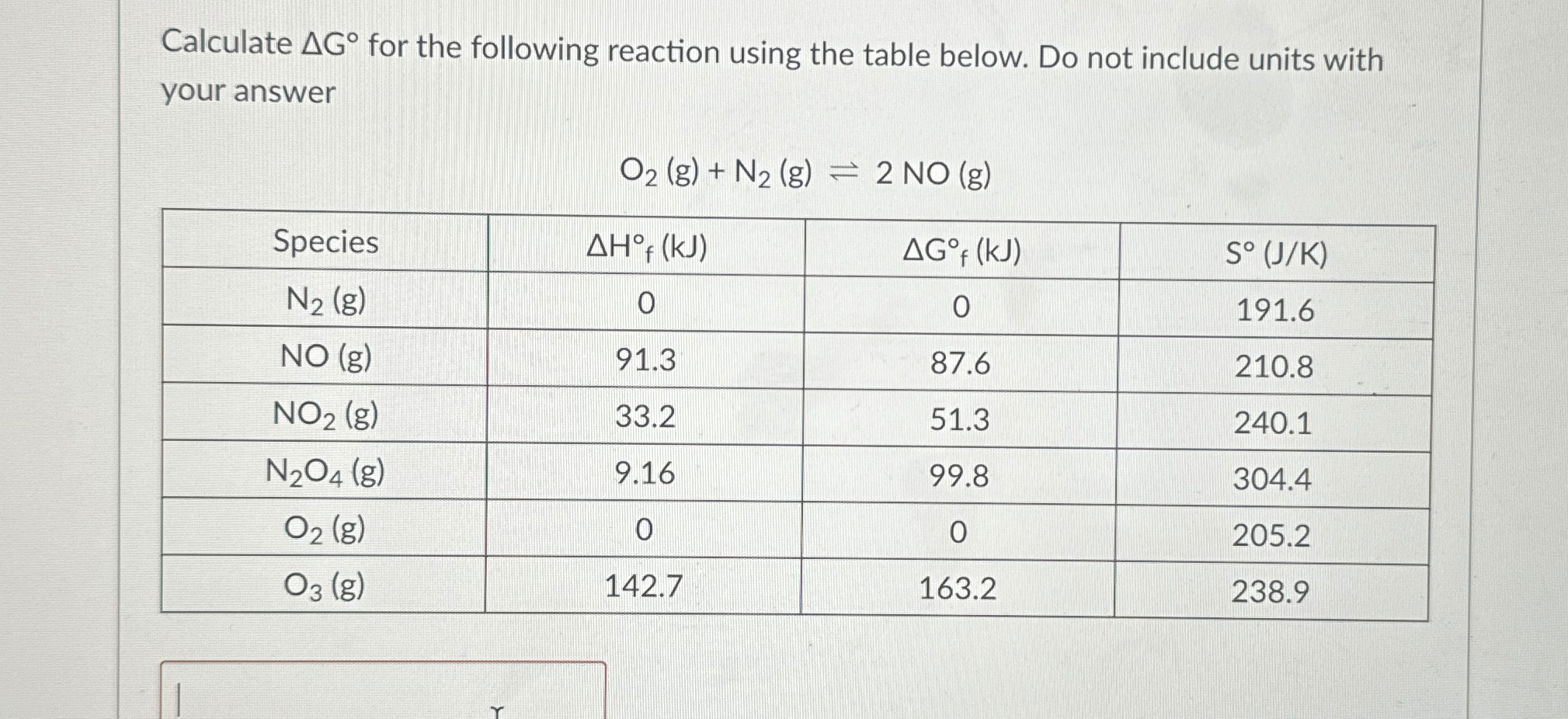 Solved Calculate ΔG° ﻿for the following reaction using the | Chegg.com