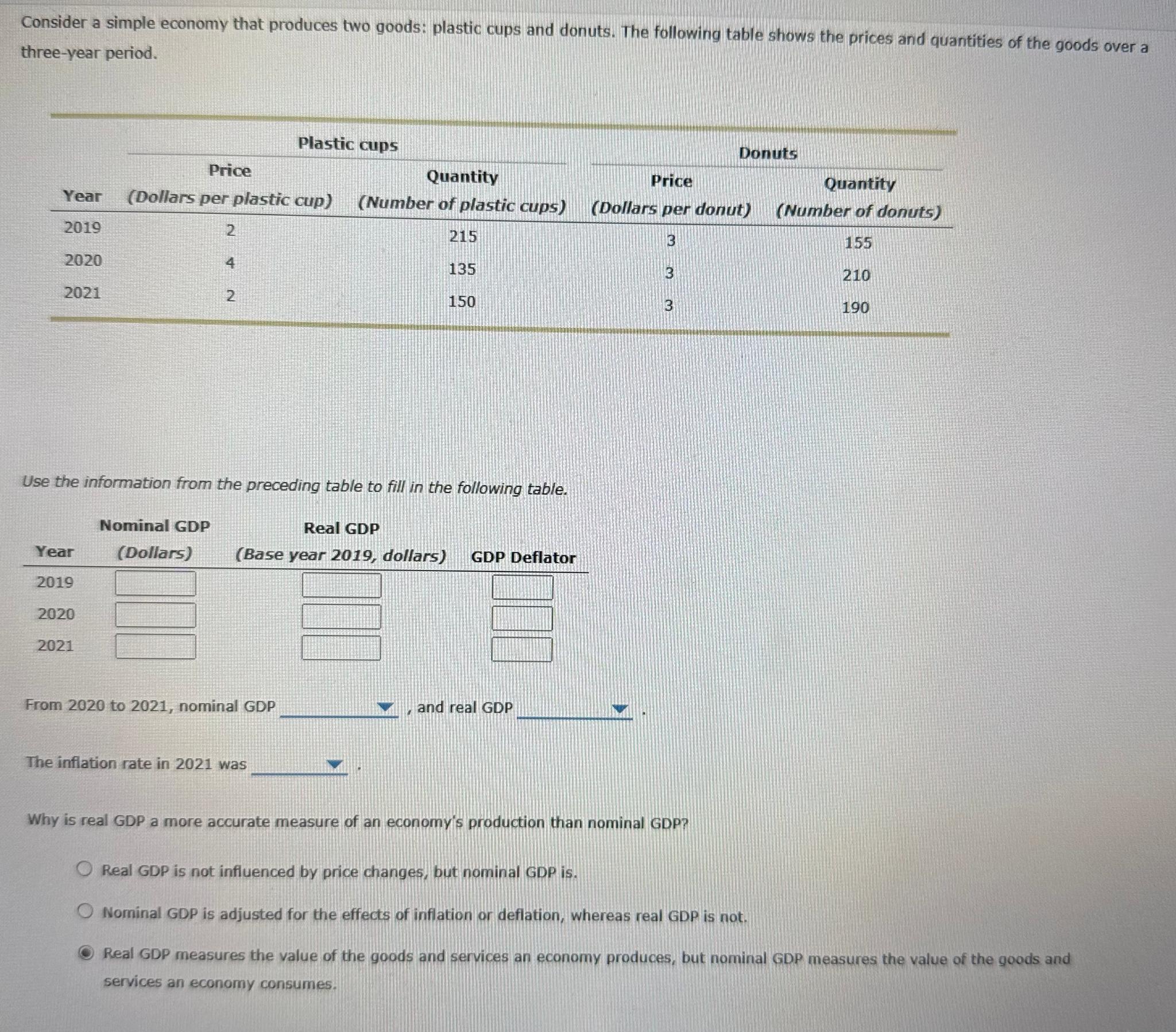 Solved Consider a simple economy that produces two goods: | Chegg.com