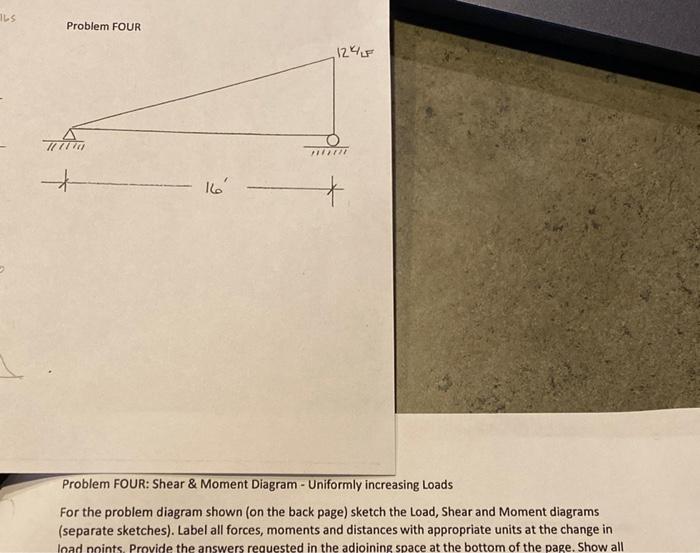 Solved Problem FOUR Problem FOUR: Shear \& Moment Diagram - | Chegg.com