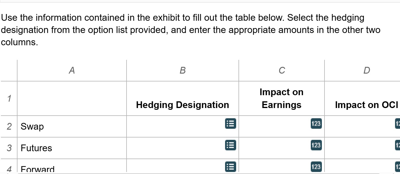 Solved Please indicate the numbers and type of hedging in | Chegg.com