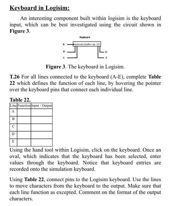 Solved Keyboard in Logisim: An interesting component built | Chegg.com