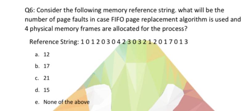 Solved Q6: Consider the following memory reference string. | Chegg.com