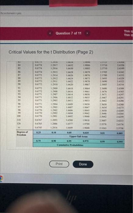 Solved Critical Values for the t Distribution (Page 2)tical | Chegg.com