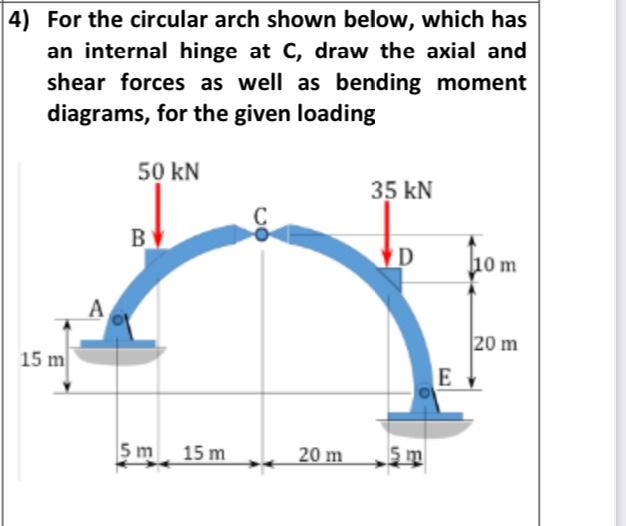 Solved 7) For the circular arch shown below, which has an | Chegg.com