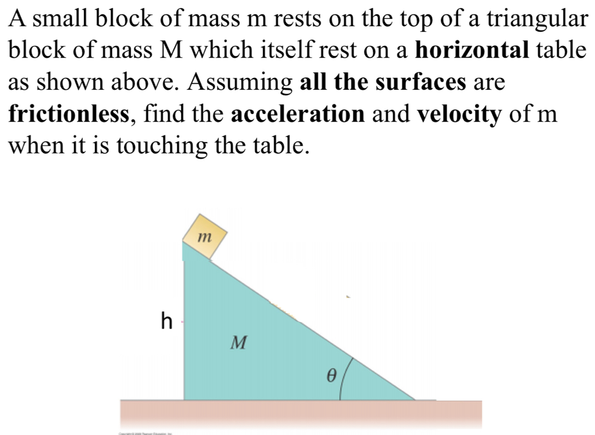 Solved by an EXPERT A small block of mass m ﻿rests on the top of a | Chegg.com