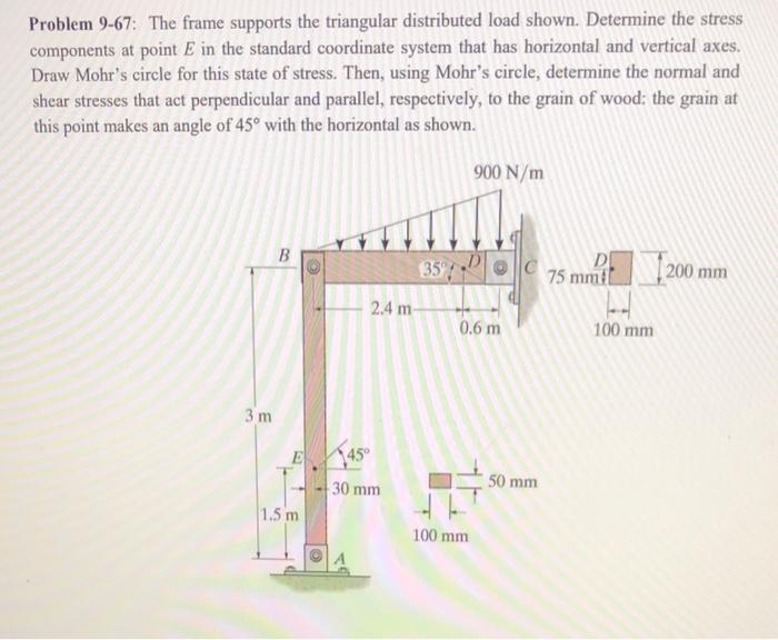 Solved Problem 9-67: The frame supports the triangular | Chegg.com