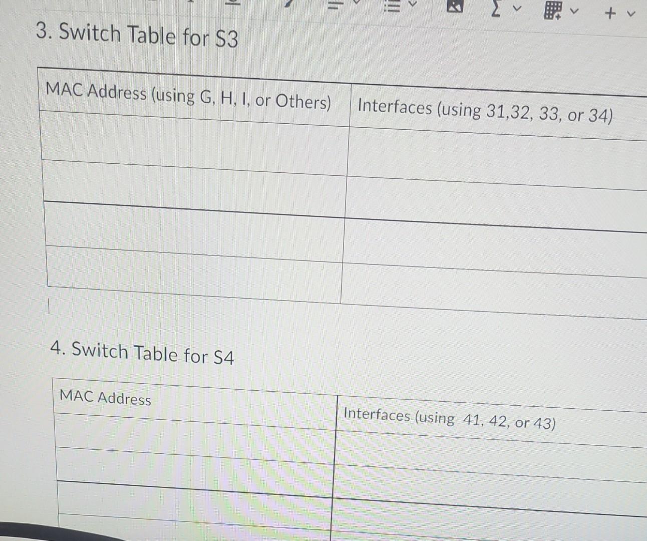 Solved Data Link Layer ( 20 points. 5 points for each switch | Chegg.com