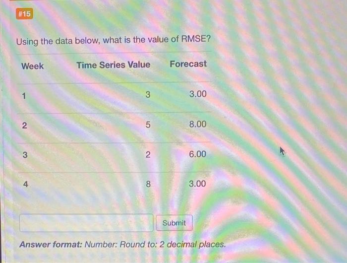Solved Using the data below, what is the value of MAD? | Chegg.com