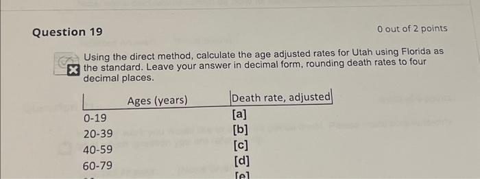 Solved Question 19 0 out of 2 points Using the direct | Chegg.com