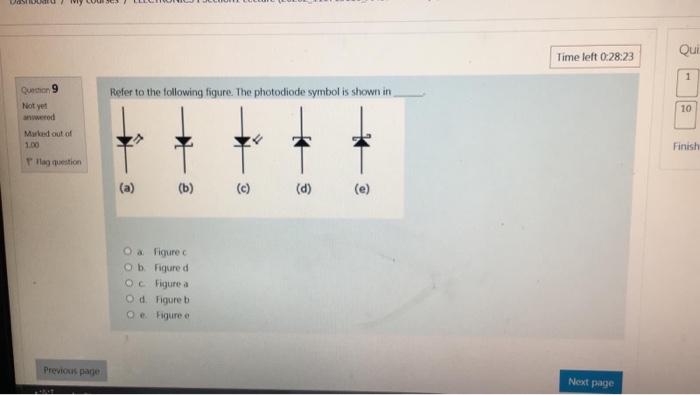 Solved Qui Time left 0:28:23 1 Quechien 9 Refer to the | Chegg.com Solved Qui Time left 0:28:23 1 Quechien 9 Refer to the | Chegg.com