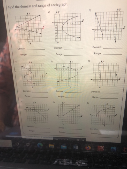 Solved Find the domain and range of each graph. 3) 2) 1) we | Chegg.com