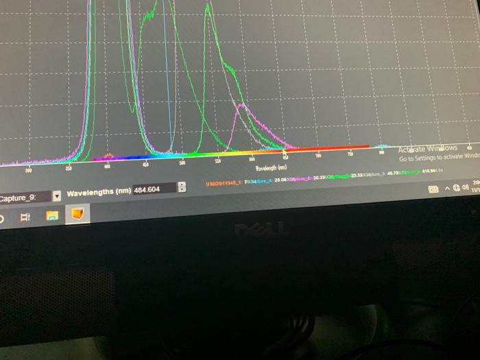 Solved 1. Use this space to record your observations/data. | Chegg.com