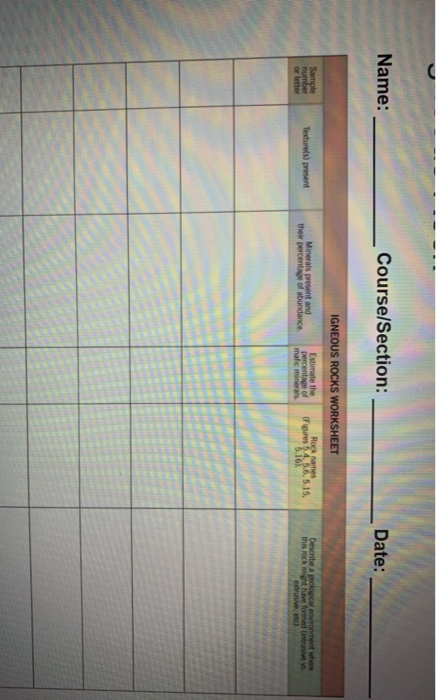 Solved Name: Course/Section: Date: IGNEOUS ROCKS WORKSHEET | Chegg.com