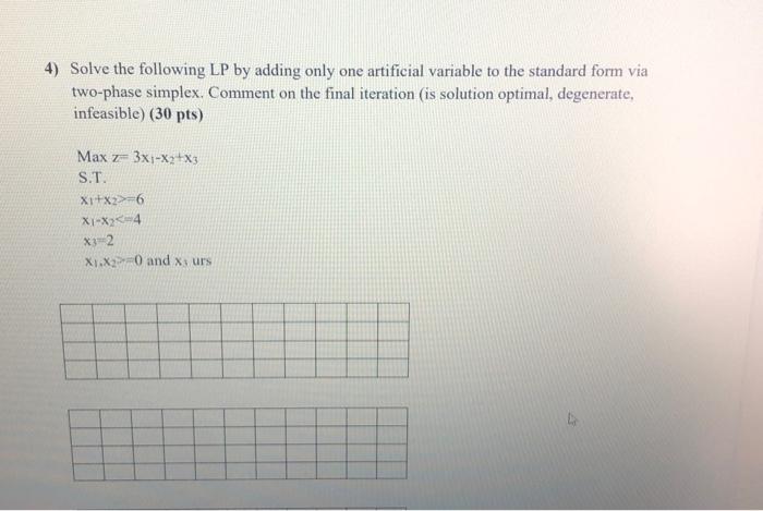 Solved 4) Solve the following LP by adding only one | Chegg.com