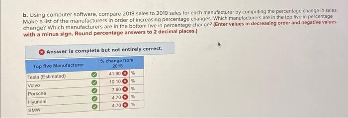 Solved MarkLines is an online portal ( www.marklines.com) | Chegg.com