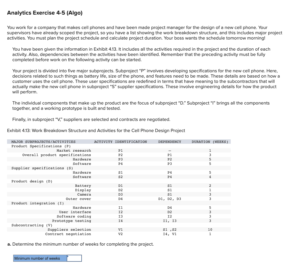 Solved Analytics Exercise 4-5 (Algo)You work for a company | Chegg.com