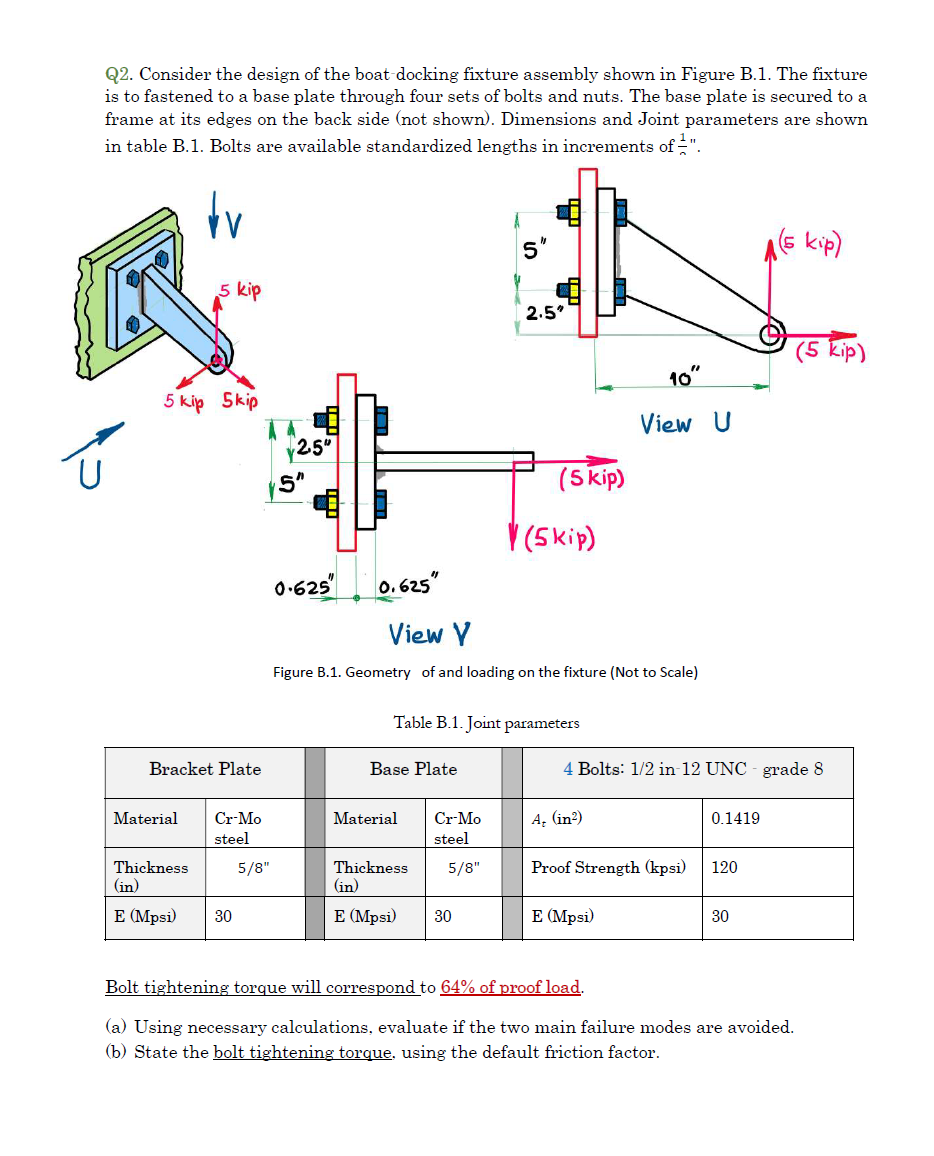 Q2. ﻿Consider the design of the boat-docking fixture | Chegg.com
