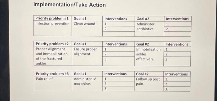 Solved Implementation/Take Action | Chegg.com
