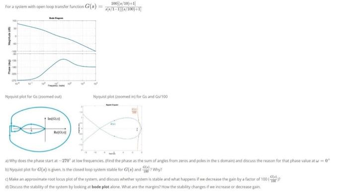 For a system with open loop transfer function | Chegg.com