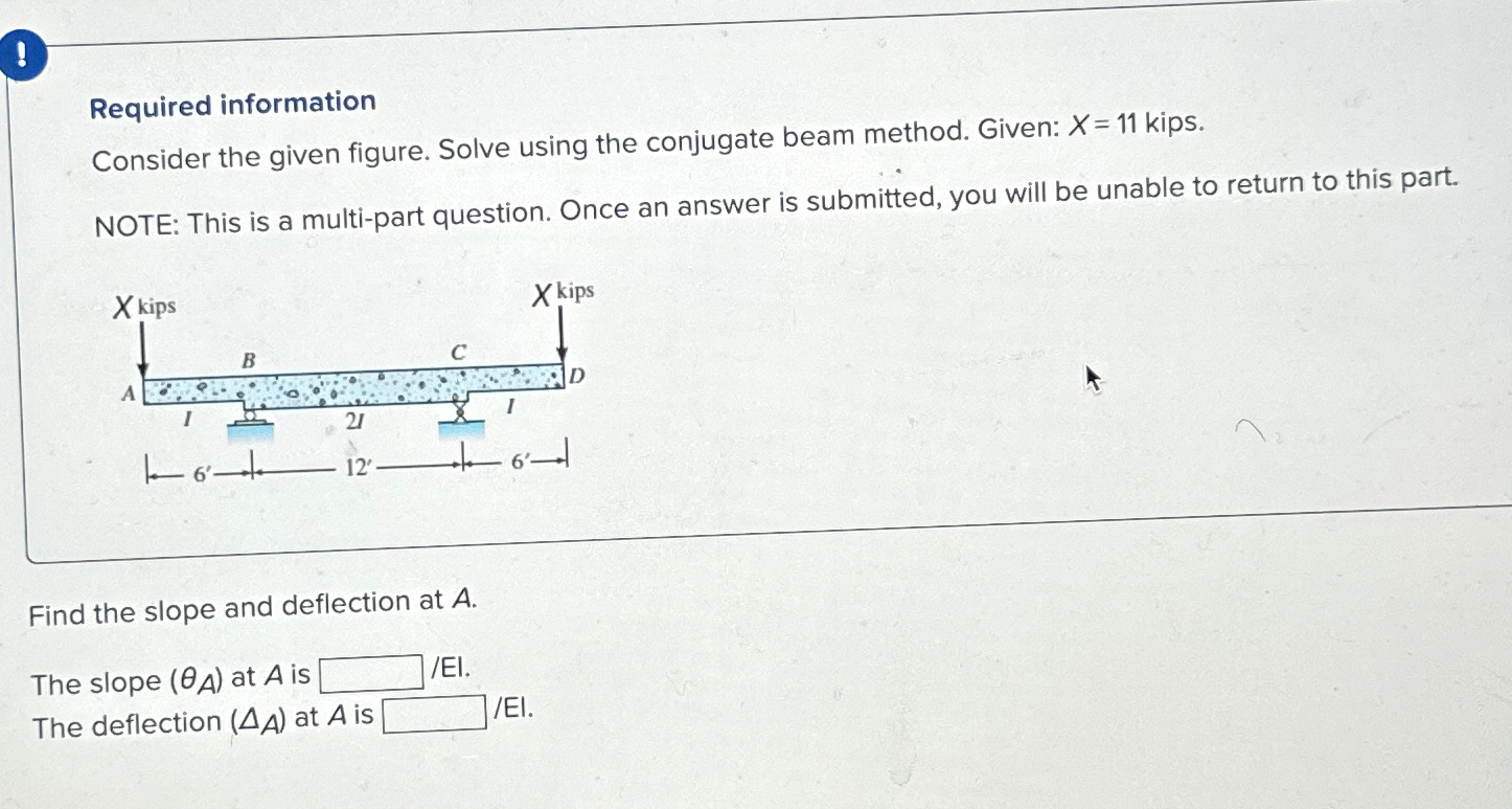Required informationConsider the given figure. Solve | Chegg.com