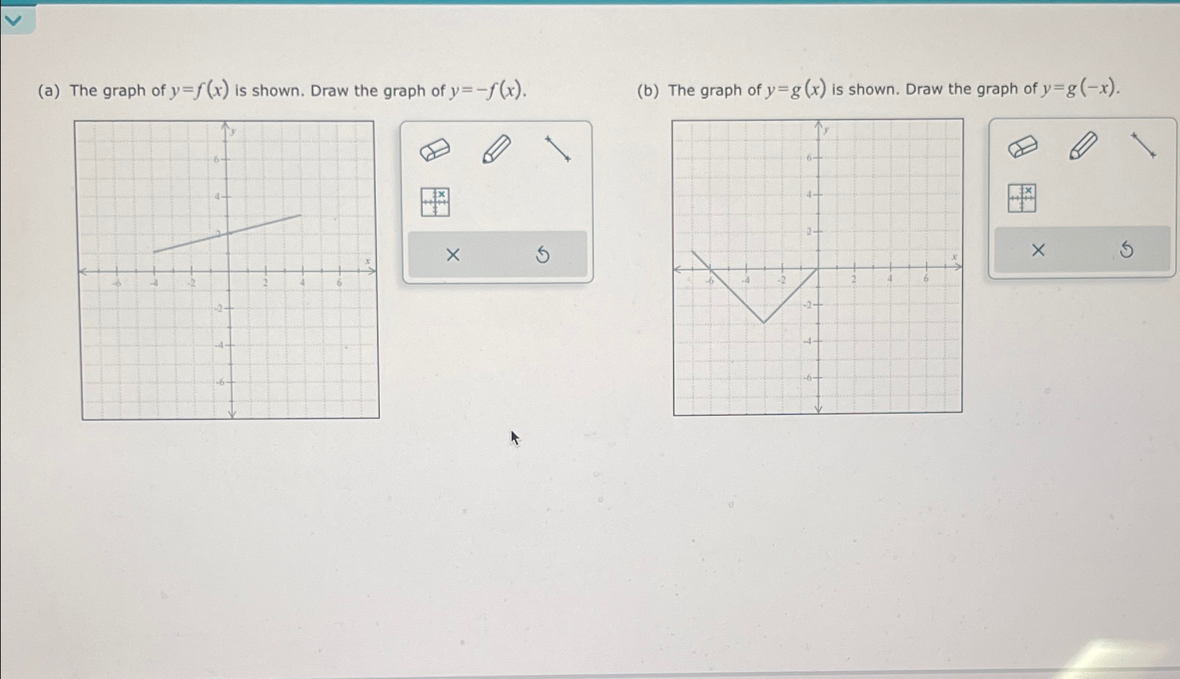 Solved (a) ﻿The graph of y=f(x) ﻿is shown. Draw the graph of | Chegg.com