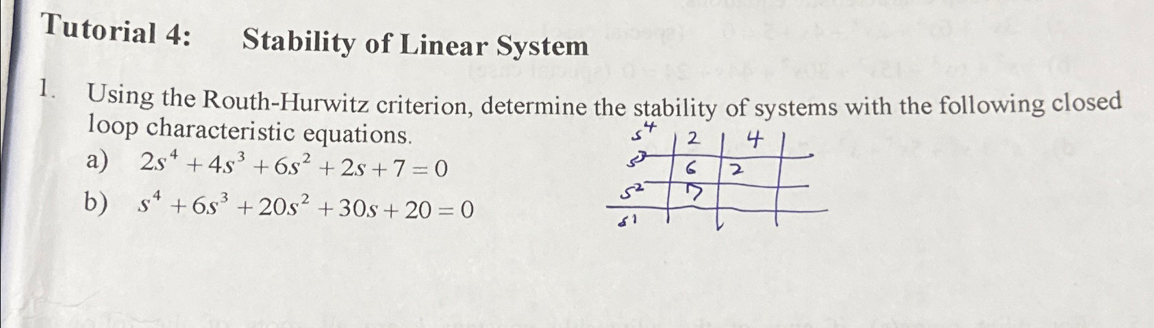 Solved Tutorial 4: Stability of Linear SystemUsing the | Chegg.com
