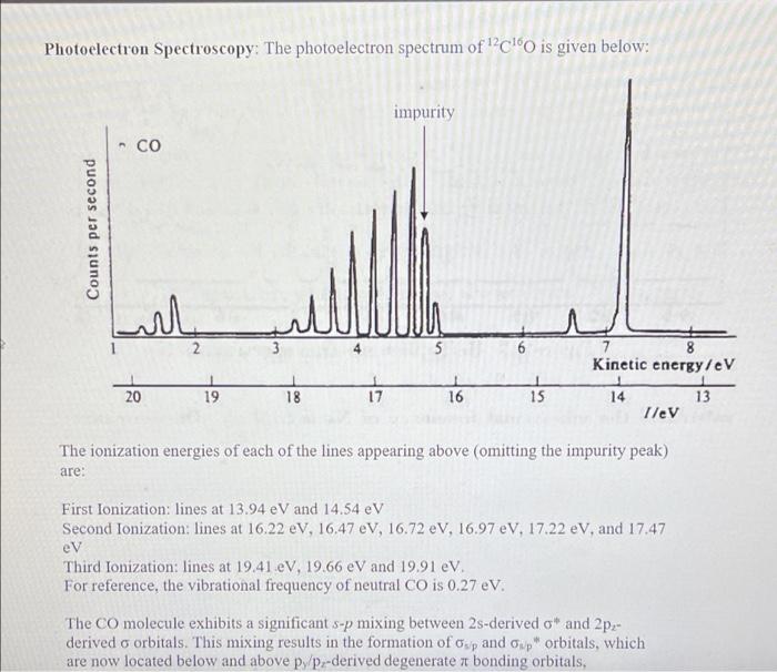 Solved Photoelectron Spectroscopy: The photoelectron | Chegg.com