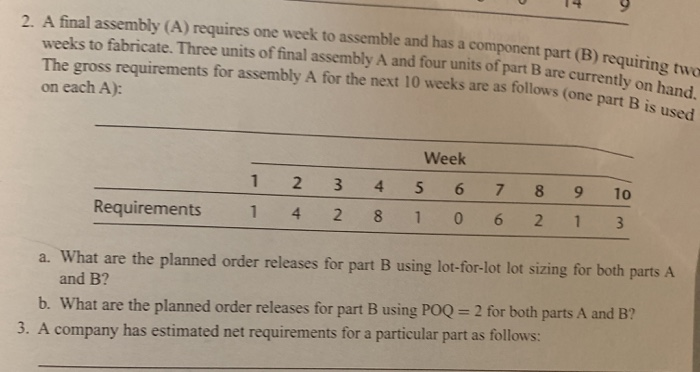 Solved A final assembly (A) requires one week to assemble | Chegg.com