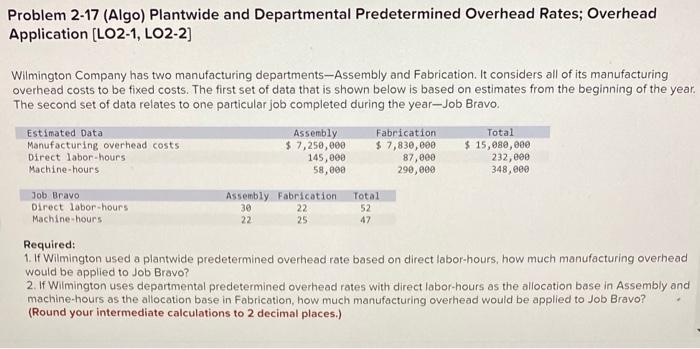 Solved Problem 2-17 (Algo) Plantwide and Departmental | Chegg.com