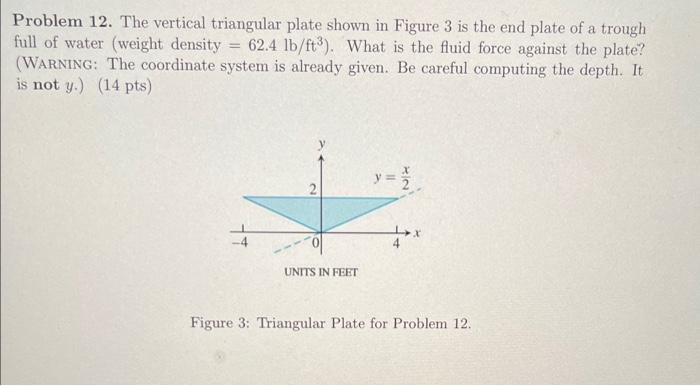 Solved Problem 12. The vertical triangular plate shown in | Chegg.com