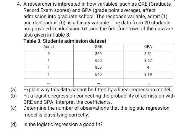 Solved 4. A researcher is interested in how variables, such | Chegg.com