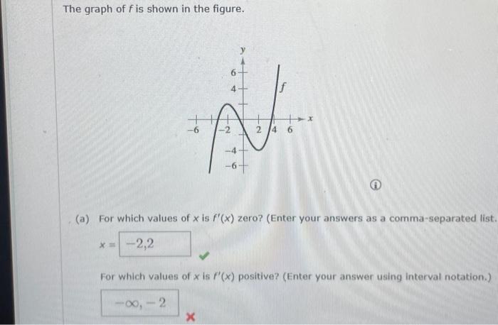 Solved (a) For which values of x is f'(x) zero? (Enter your | Chegg.com