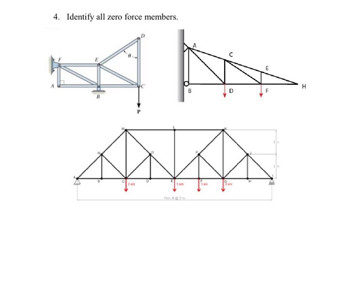 Solved 4. Identify all zero force members. | Chegg.com