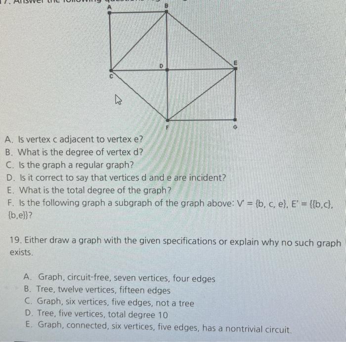 Solved A. Is vertex c adjacent to vertex e? B. What is the | Chegg.com
