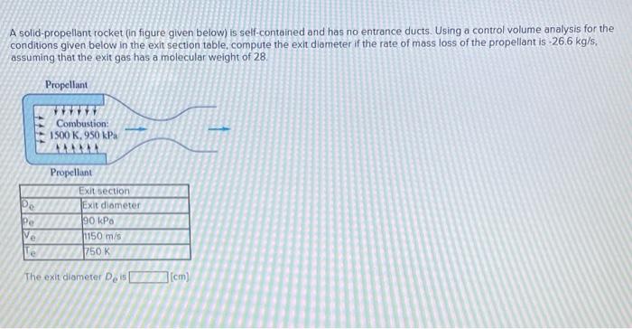 Solved A solid-propellant rocket (in figure given below) is | Chegg.com