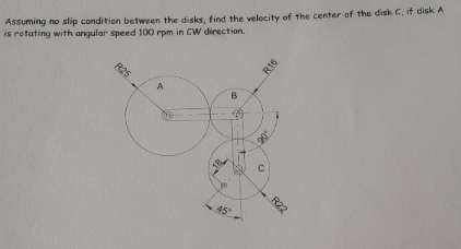 Solved Assuming no slip condition between the disks, find | Chegg.com