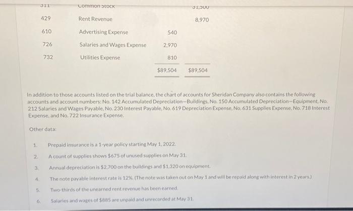 Prepare a ledger using the three column form of | Chegg.com