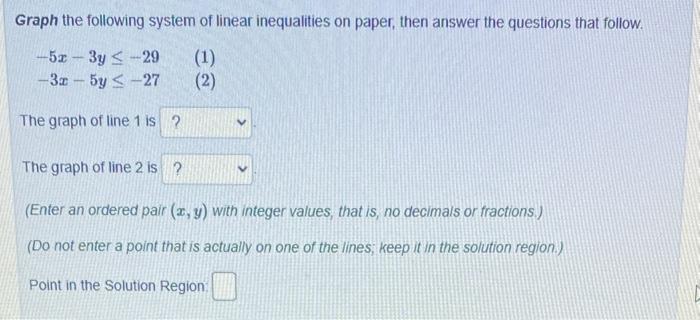 Solved Graph the following system of linear inequalities on | Chegg.com