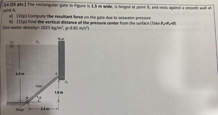Solved Q-6 (25 pts.) The rectangular gate in Figure is 1.5 m | Chegg.com