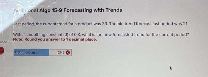 Solved Additional Algo 15-8 Exponential Smoothing Forecasts | Chegg.com