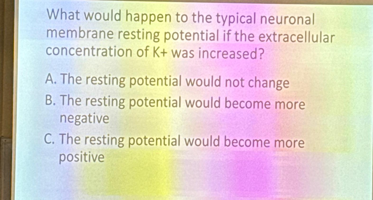 Solved What would happen to the typical neuronal membrane | Chegg.com