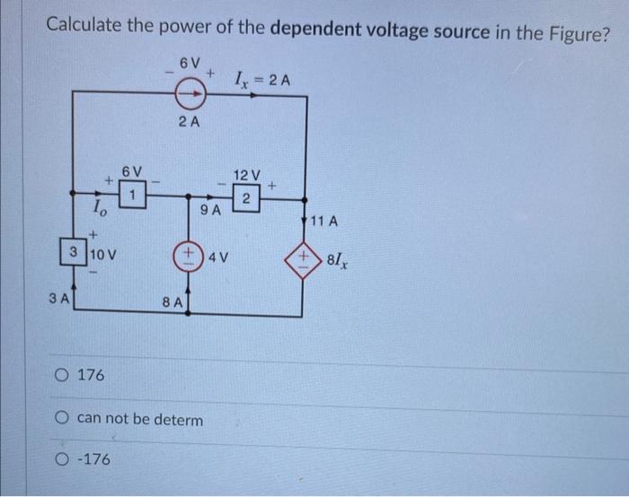 Solved Calculate the power of the dependent voltage source | Chegg.com