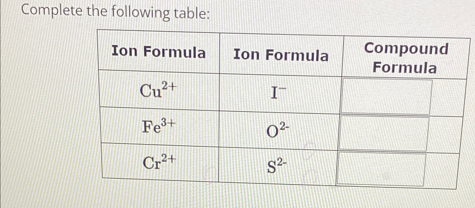 Solved Complete the following table:\table[[Ion Formula,Ion | Chegg.com