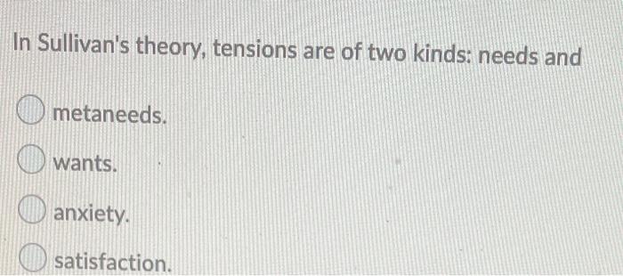 Solved In Sullivan's theory, tensions are of two kinds: | Chegg.com