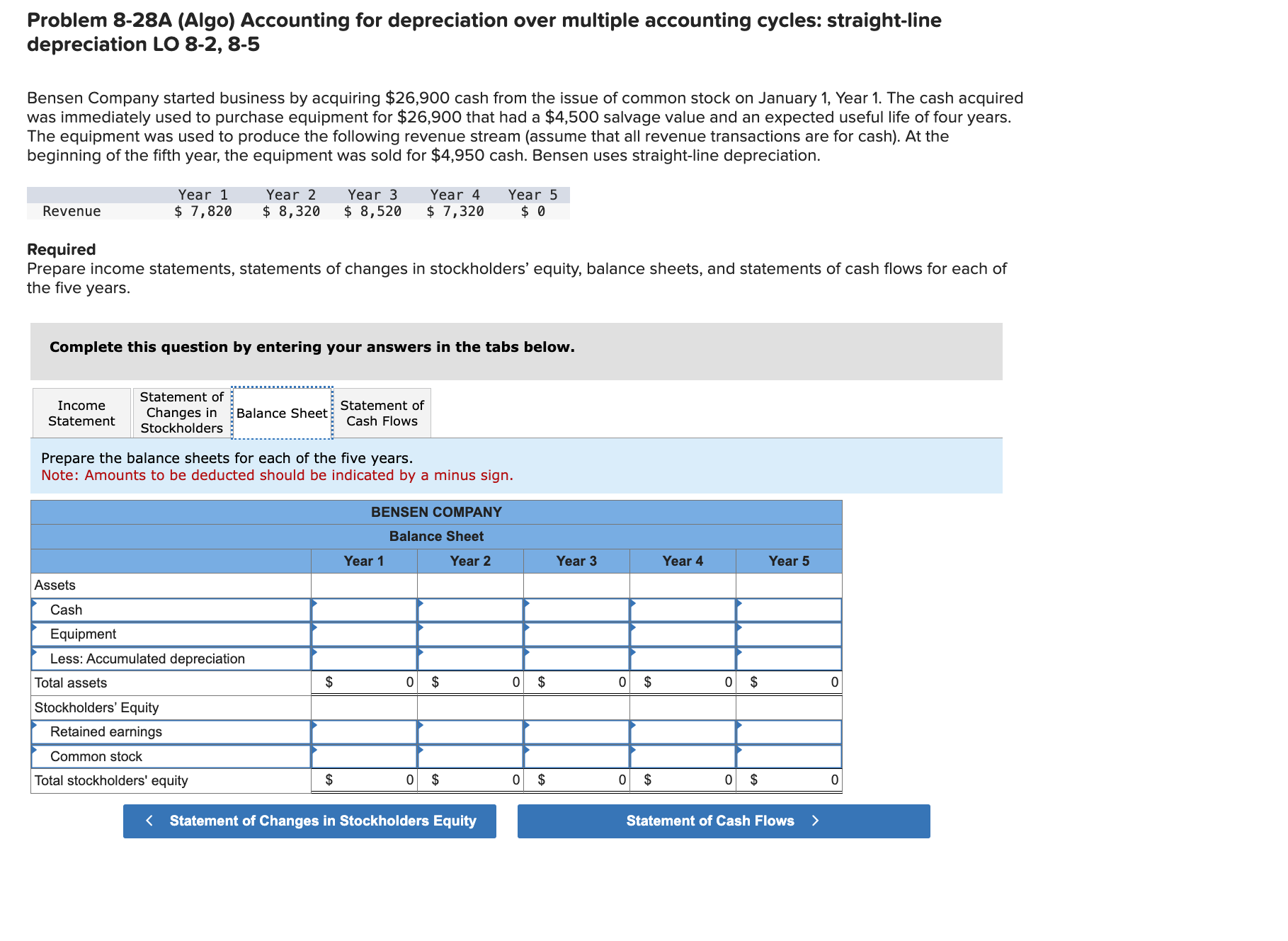 Solved Problem 8-28A (Algo) ﻿Accounting for depreciation | Chegg.com