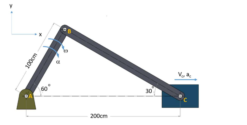 Solved A crank-slider mechanism geometry & position are | Chegg.com