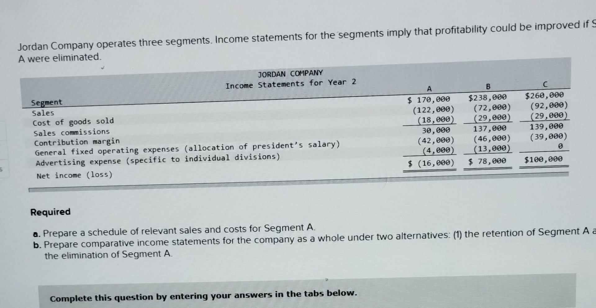 Prepare comparative income statements for the company | Chegg.com